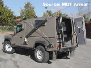 Overview — David ultra-light armored vehicle (ULAV) — Combat Support ...