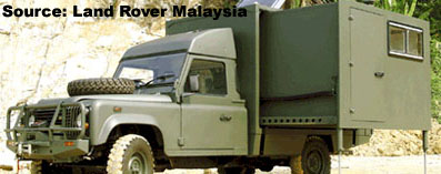 Overview — Defender 130 Tdi tactical command post — Combat Support ...