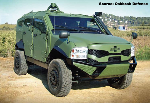 Overview — SandCat — Combat Support — Ground Combat Vehicles — Weapons ...