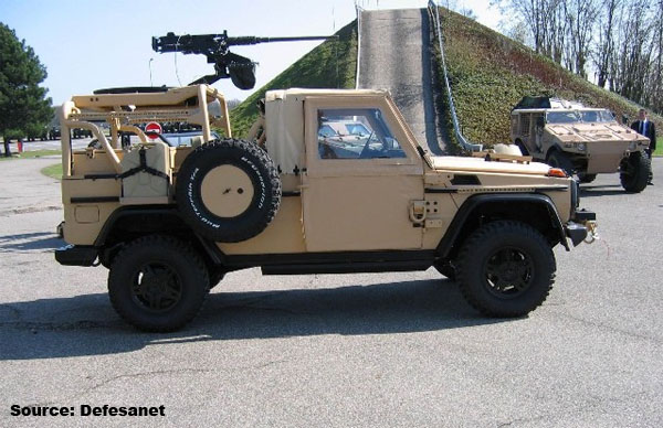 Overview — 4 x 4 Special Patrol Vehicle (VPS) — Combat Support — Ground ...