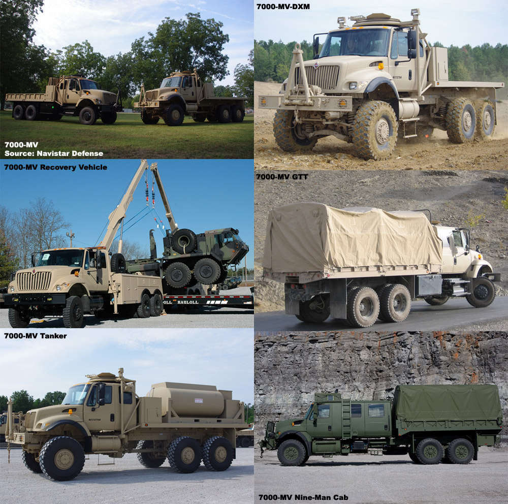 Overview — International 7000-MV — Combat Support — Ground Combat ...