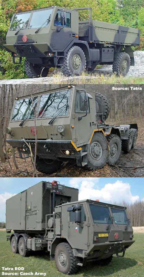 Overview — T-815-7 tactical truck — Combat Support — Ground Combat ...