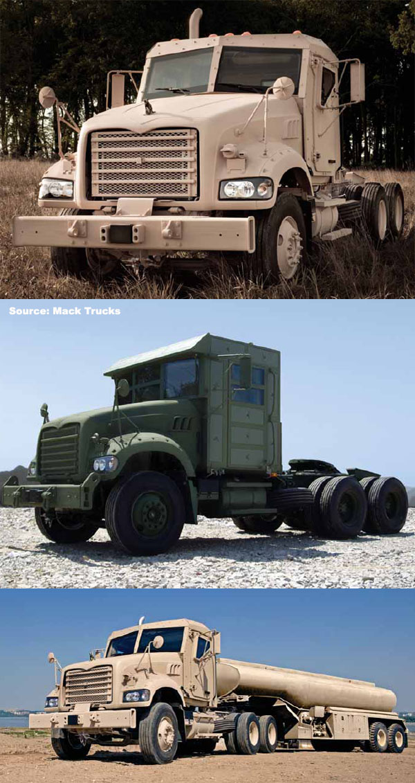 Overview — M915 line-haul tractor — Combat Support — Ground Combat ...