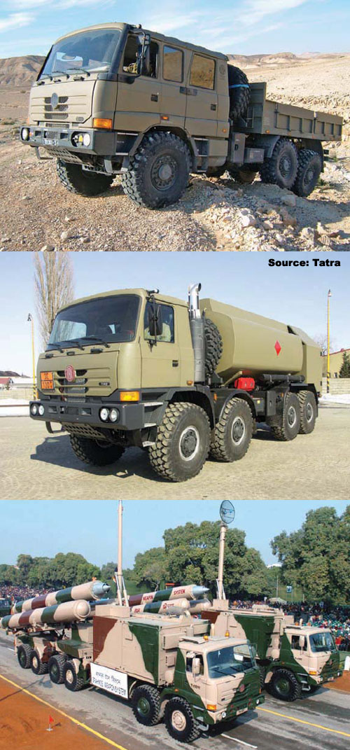 Overview — T-815-6 Force — Combat Support — Ground Combat Vehicles ...