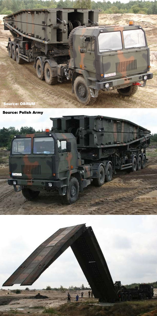 Overview — MS-20 Daglezja mobile bridge system — Combat Support ...