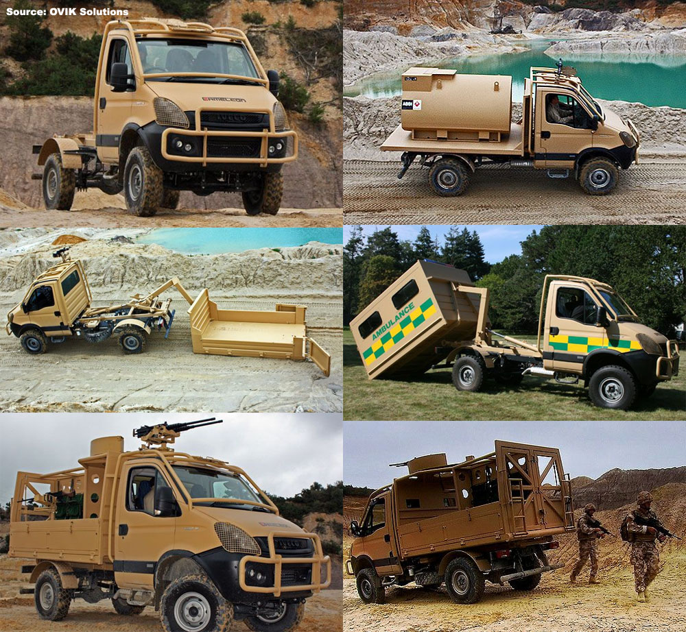 Overview — Cameleon IV440 modular mission system — Combat Support ...