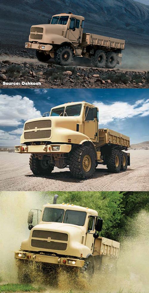 Overview — Medium Tactical Truck (MTT) — Combat Support — Ground Combat ...