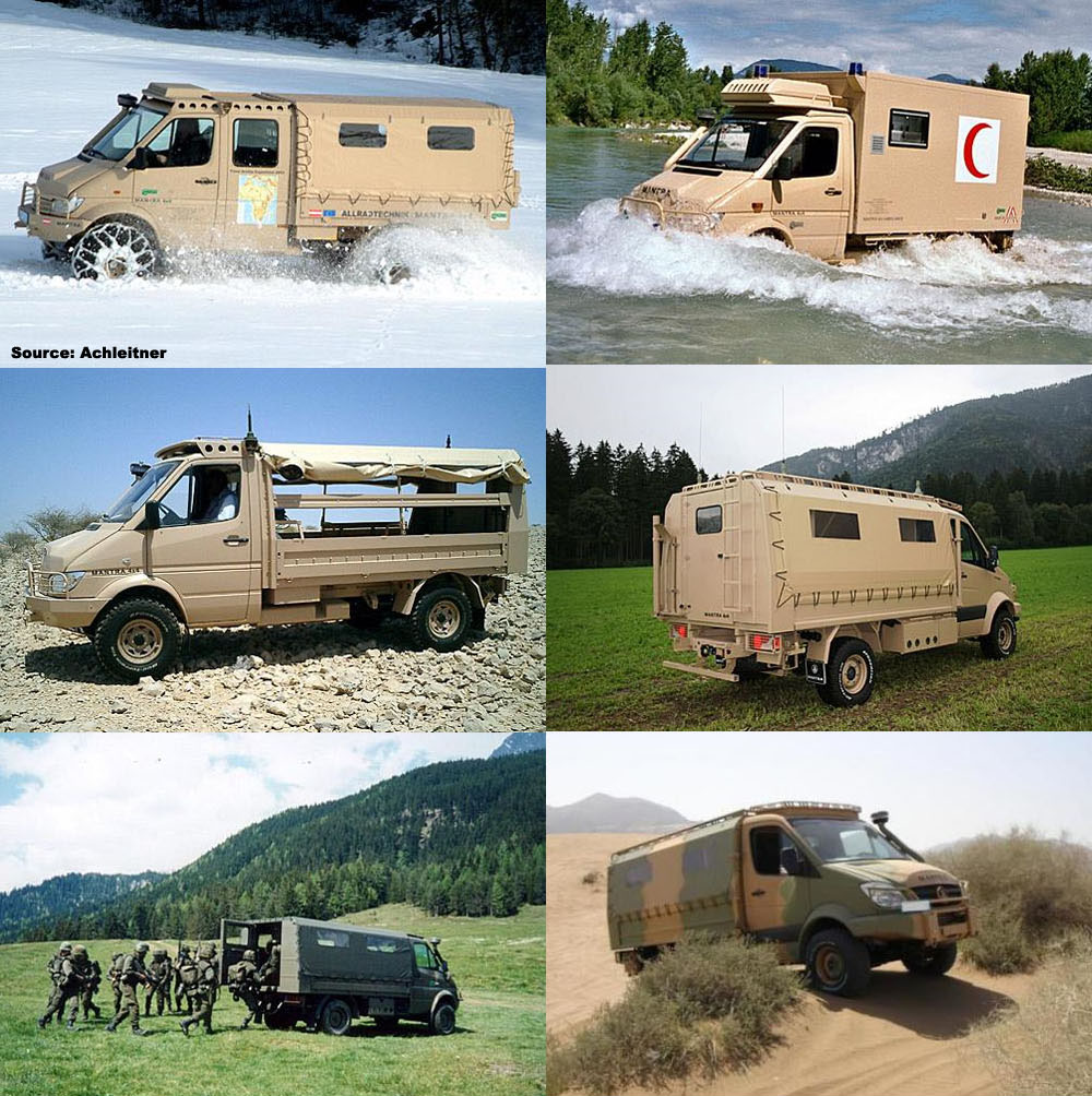 Overview — Mantra 4 x 4 logistics vehicle — Combat Support — Ground ...