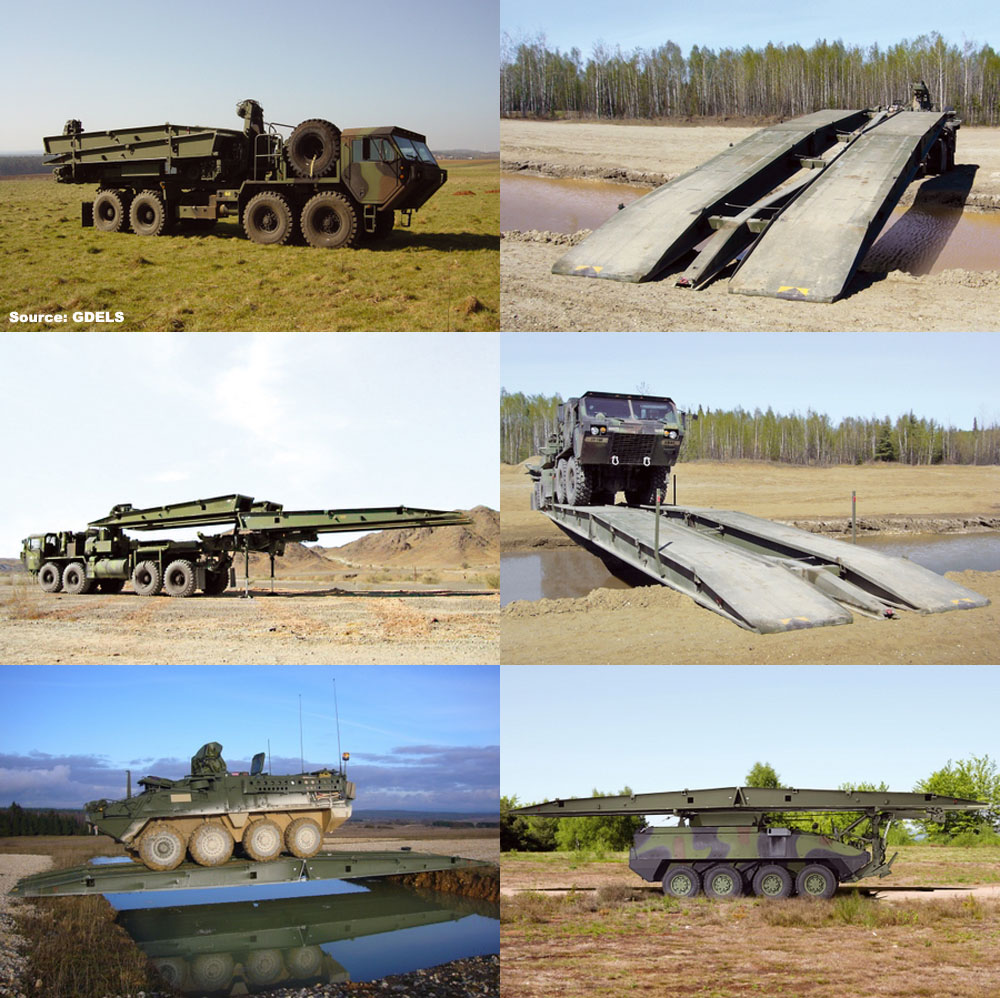 Overview — Rapidly Emplaced Bridge System (REBS) — Combat Support ...