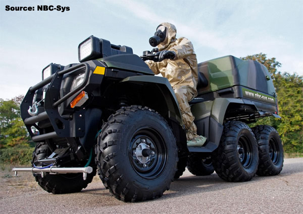 Overview — Meerkat NBC decontamination vehicle — Combat Support ...