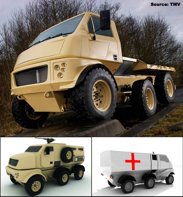 Overview — TMV family of modular vehicles — Combat Support — Ground ...