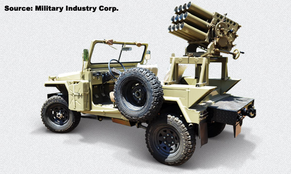Overview — Karaba 4 x 4 vehicle — Combat Support — Ground Combat ...