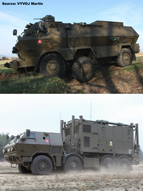 Overview — Tatrapan — Combat Support — Ground Combat Vehicles — Weapons ...