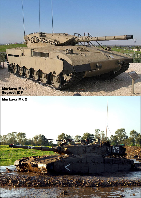 Overview — Merkava Mark 1 main battle tank — Tanks — Ground Combat ...