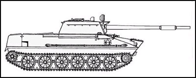Overview — M1985 light tank — Tanks — Ground Combat Vehicles — Weapons ...