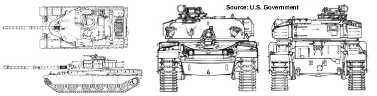 Overview — Chieftain main battle tank — Tanks — Ground Combat Vehicles ...