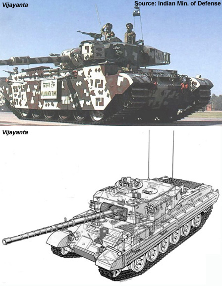 Overview — Vickers Mk 1 main battle tank — Tanks — Ground Combat ...
