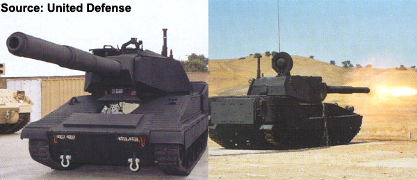 Overview — Thunderbolt 120-mm armored gun system — Tanks — Ground ...