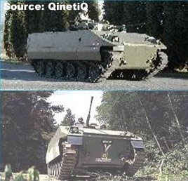 Overview — Advanced Composite Armored Vehicle Platform (ACAVP ...