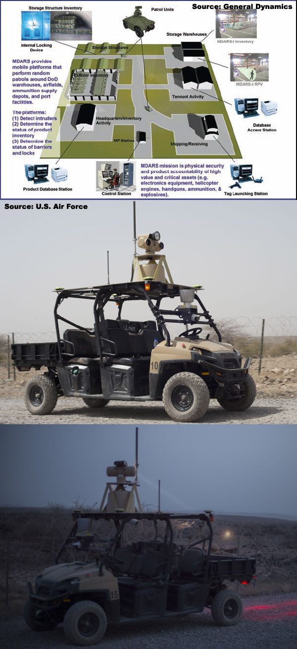 Overview — MDARS-E UGV — Uncrewed Ground Vehicles — Ground Combat ...