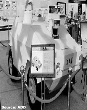 Overview — Experimental Autonomous Vehicle (XAV) — Uncrewed Ground ...