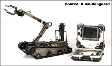 Overview — Vanguard remotely operated vehicle — Uncrewed Ground ...