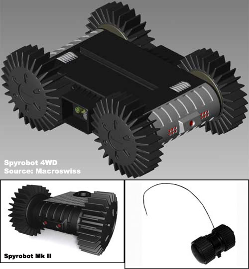 Overview — Spyrobot Mk II — Uncrewed Ground Vehicles — Ground Combat ...