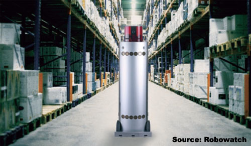 Overview — MOSRO indoor security robot — Uncrewed Ground Vehicles ...