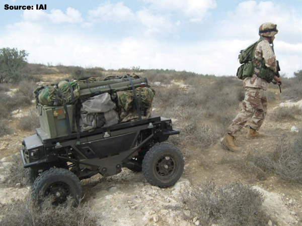 Overview — Rex uncrewed ground vehicle — Uncrewed Ground Vehicles ...