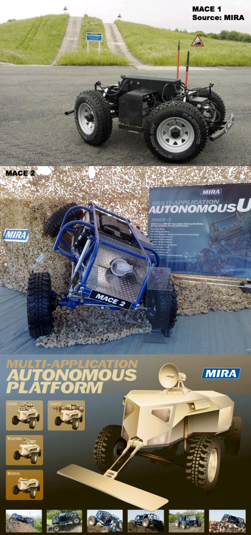 Overview — MACE uncrewed ground vehicle — Uncrewed Ground Vehicles ...
