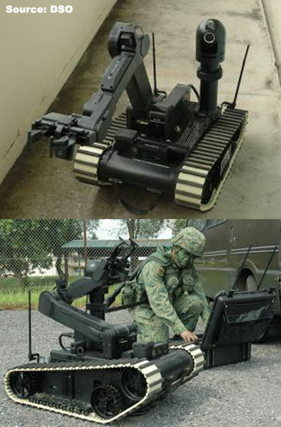 Overview — Rush uncrewed vehicle demonstrator — Uncrewed Ground ...