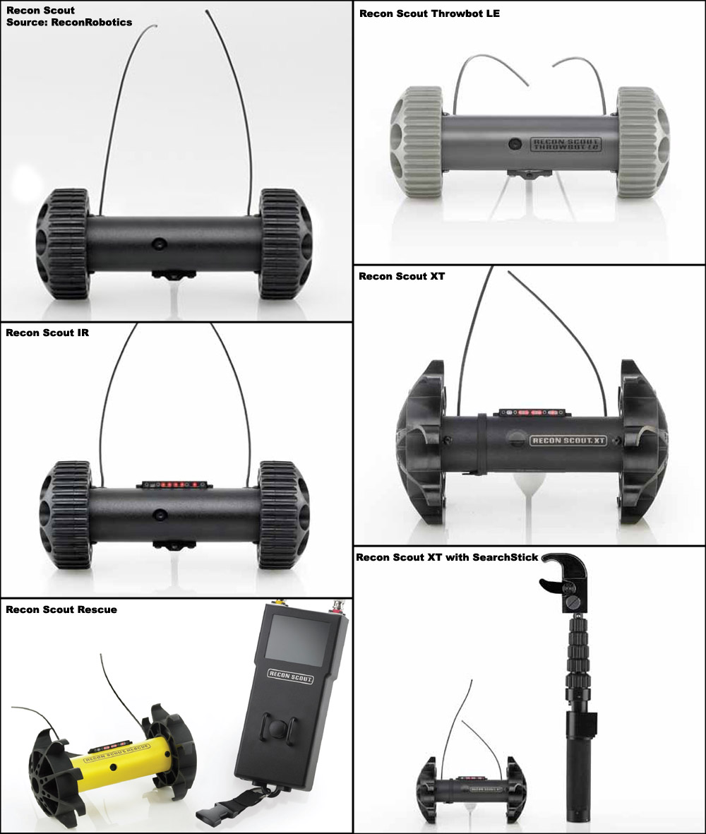 Overview — Recon Scout family of throwbots — Uncrewed Ground Vehicles ...