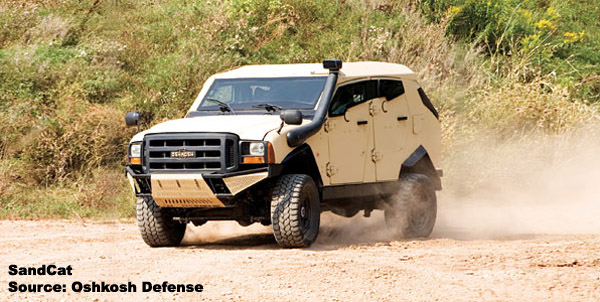 Overview — Guardium Mk III — Uncrewed Ground Vehicles — Ground Combat ...