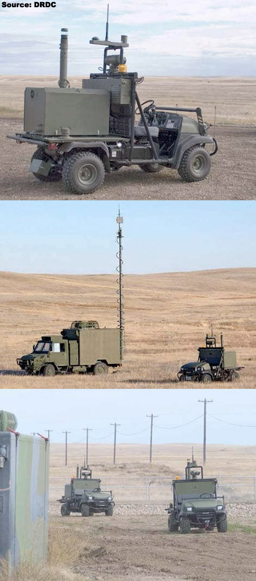 Overview — Multi-Agent Tactical Sentry (MATS) — Uncrewed Ground ...