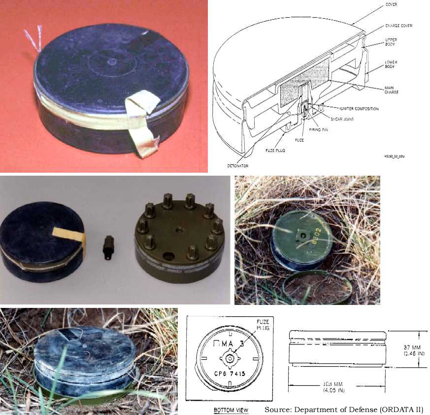 Overview — PMA-3 anti-personnel mine — Anti-Personnel — Land Mines ...
