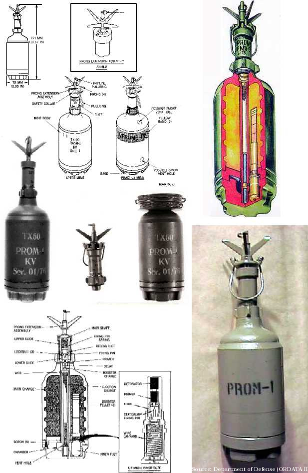 Overview — PROM-1 anti-personnel mine — Anti-Personnel — Land Mines ...