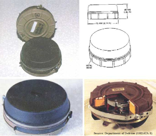 Overview — PMN-4 anti-personnel mine — Anti-Personnel — Land Mines ...