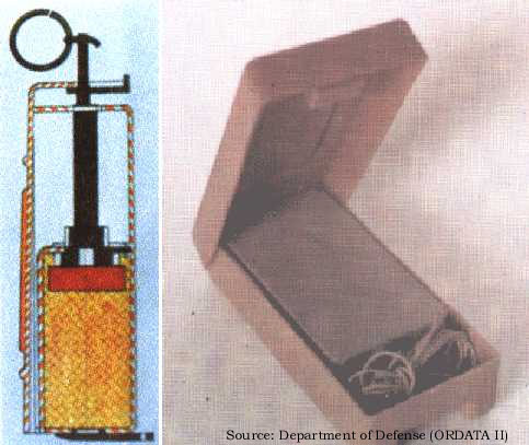 Overview — T/78 anti-personnel mine — Anti-Personnel — Land Mines ...