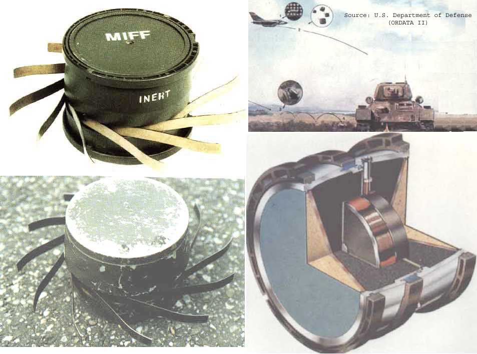Overview — MIFF submunition — Anti-Tank — Land Mines — Weapons ...