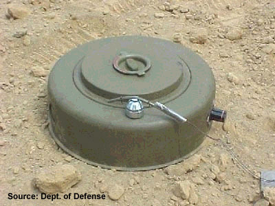 Overview — M15 pressure-operated blast mine — Anti-Tank — Land Mines ...