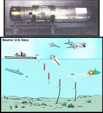 Overview — Mk 60 CAPTOR mine/torpedo system — Mines and Torpedoes ...