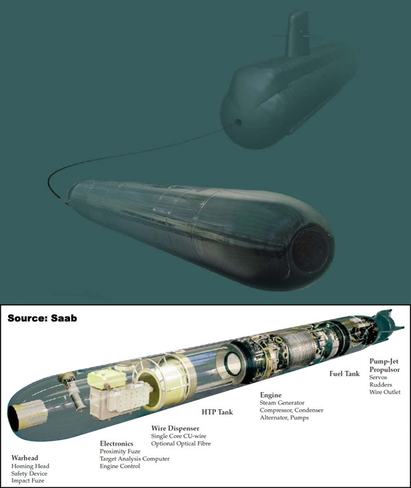 Overview — Tp 62 — Torpedoes — Undersea Warfare — Weapons — Military ...