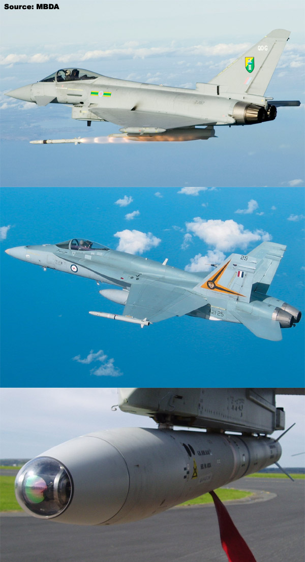 Overview — Advanced Short-Range Air-to-Air Missile (ASRAAM) — Anti-Air ...