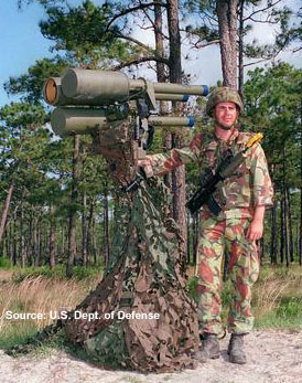 Overview — Javelin MANPADS — Anti-Air — Missiles/Rockets/Bombs ...