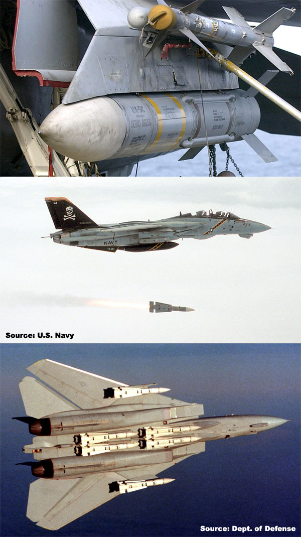 Overview — AIM-54 Phoenix — Anti-Air — Missiles/Rockets/Bombs — Weapons ...