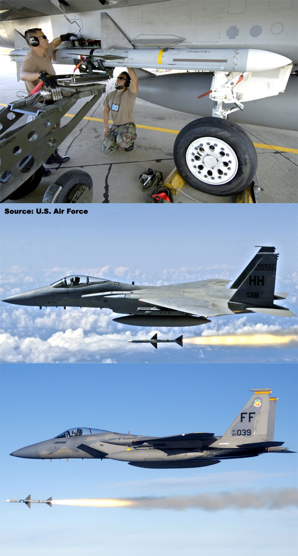 Overview — AIM-7 Sparrow III — Anti-Air — Missiles/Rockets/Bombs ...