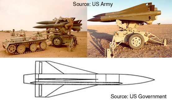 Overview — MIM-23 Hawk — Anti-Air — Missiles/Rockets/Bombs — Weapons ...