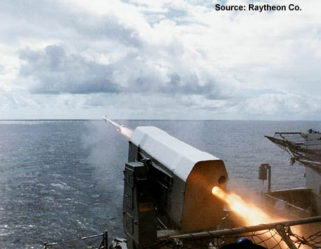 Overview — RIM-116 Rolling Airframe Missile (RAM) — Anti-Air — Missiles ...