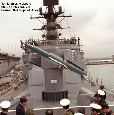 Overview — RIM-2 Terrier — Anti-Air — Missiles/Rockets/Bombs — Weapons ...