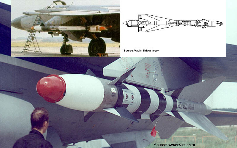 Overview — AA-6 Acrid — Anti-Air — Missiles/Rockets/Bombs — Weapons ...
